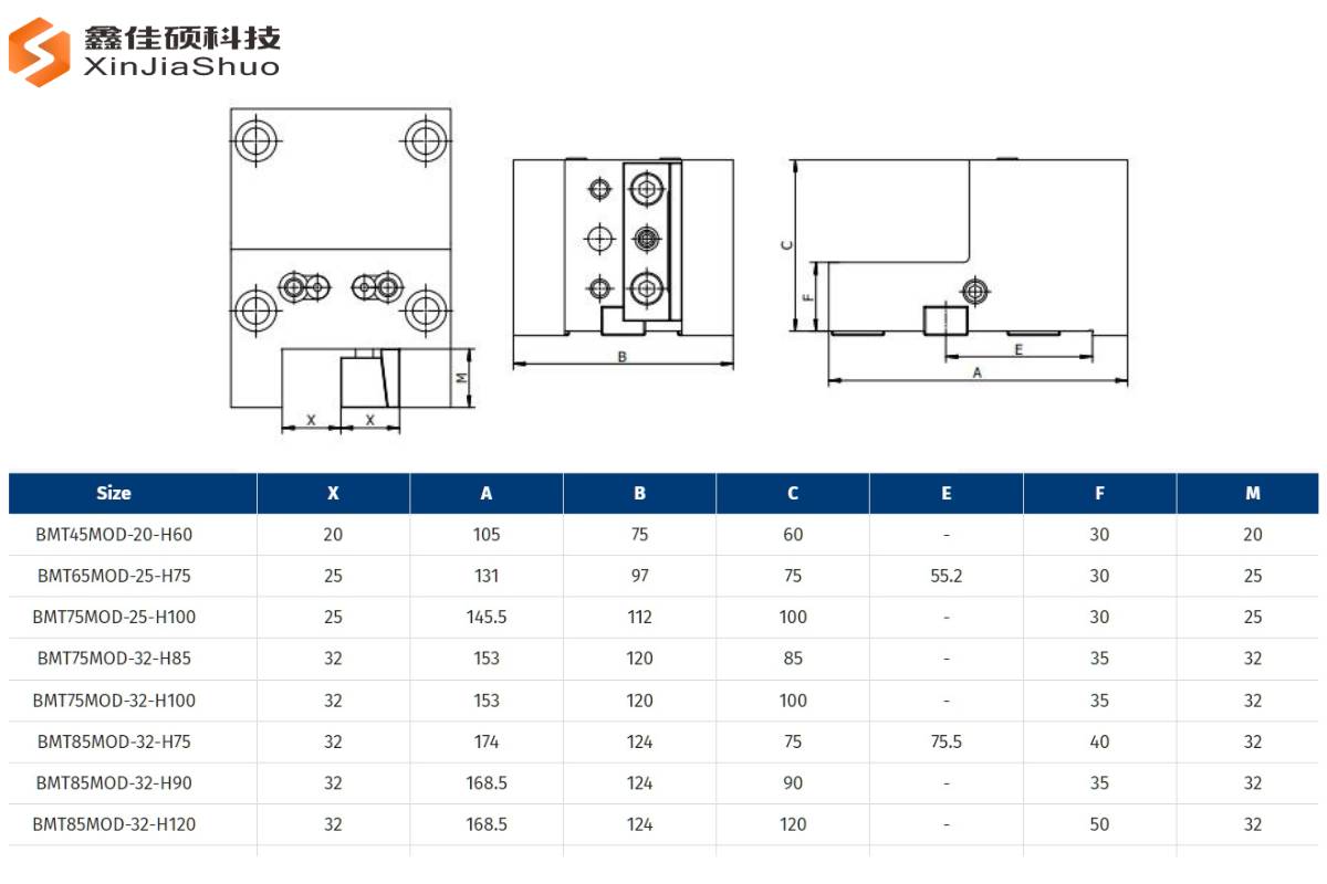What Are BMT OD Turning Tool Holders? - Toolholdernow