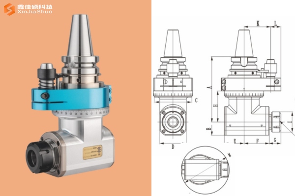How And When To Use Right Angle Heads? - Toolholdernow