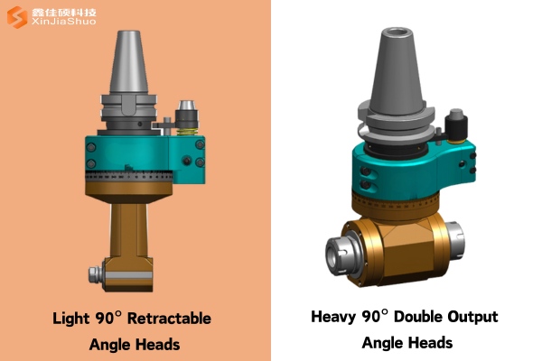 How And When To Use Right Angle Heads? - Toolholdernow